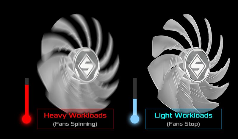 ASRock > AMD Radeon™ RX 7600 Steel Legend 8GB OC