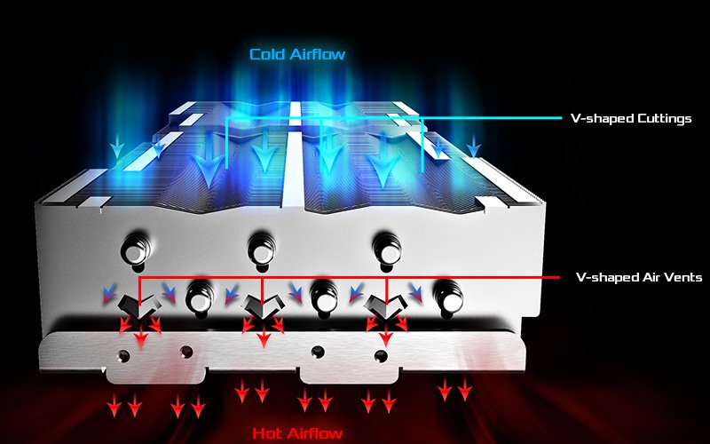 ASRock > AMD Radeon™ RX 7900 XT Taichi 20GB OC