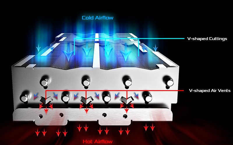 ASRock > AMD Radeon™ RX 7900 XTX Taichi 24GB OC