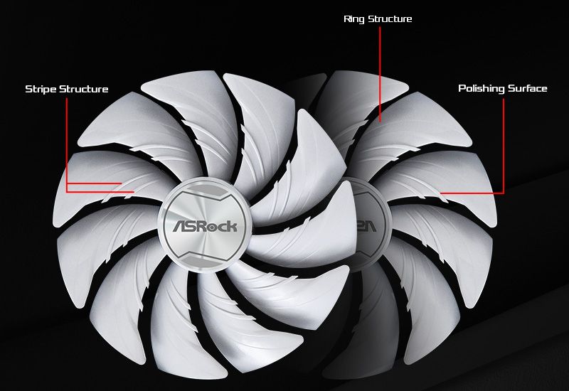 ASRock > AMD Radeon™ RX 6600 Challenger White 8GB