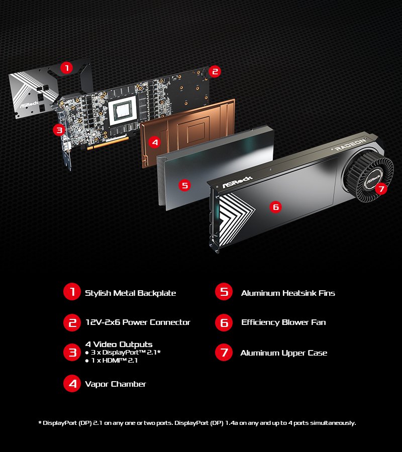 ASRock > AMD Radeon™ RX 7900 XT Creator 20GB