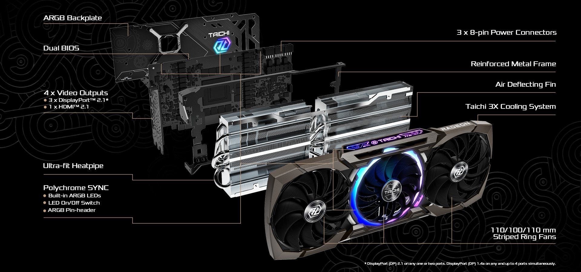 ASRock > AMD Radeon™ RX 7900 XT Taichi 20GB OC