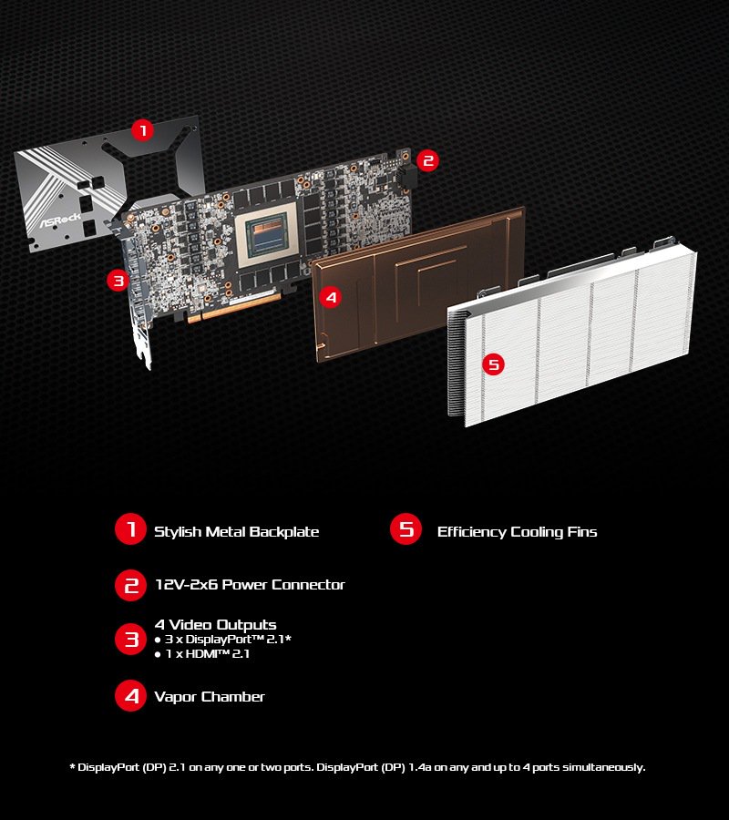ASRock > AMD Radeon™ RX 7900 XTX Passive 24GB