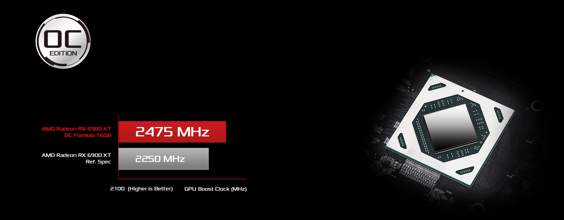 ASRock > AMD Radeon™ RX 6900 XT OC Formula 16GB