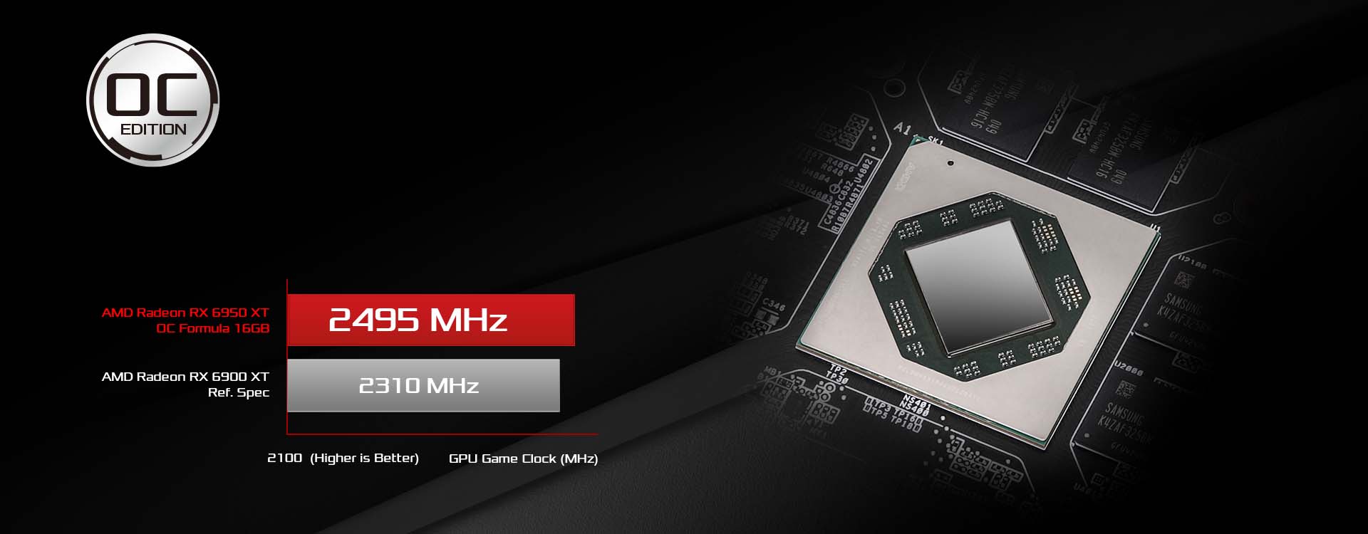 ASRock > AMD Radeon™ RX 6950 XT OC Formula 16GB