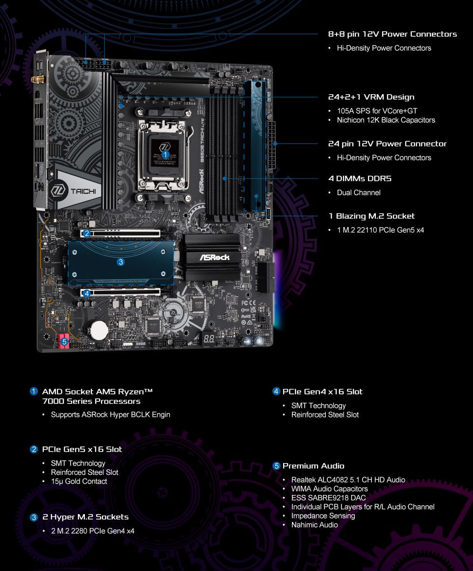 ASRock > B650E Taichi Lite