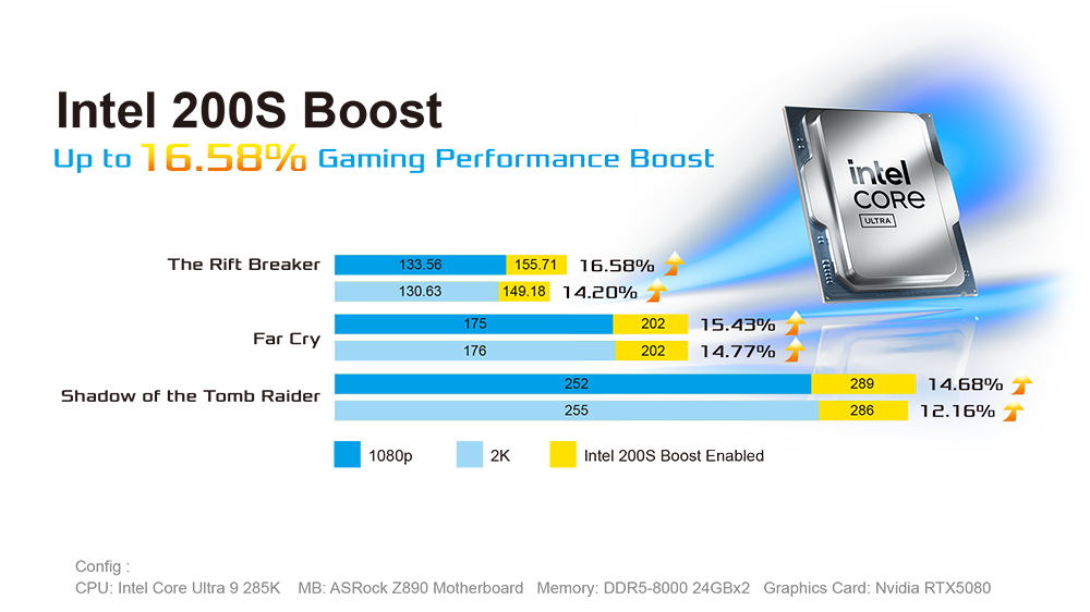 ASRock Z890 Taichi AQUA