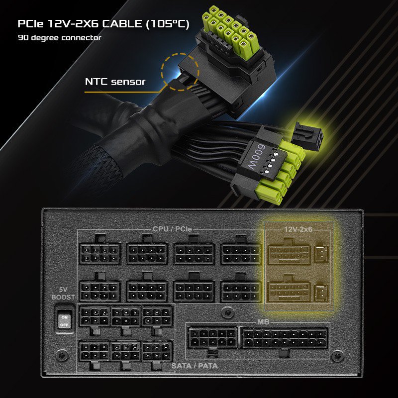 ASRock > 12V-2x6 600W / L-Type Cable