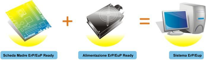 ASRock > ErP/EuP Ready