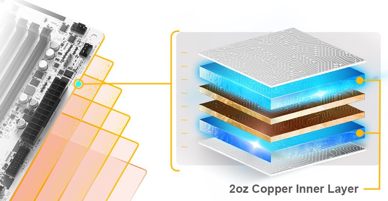 ASRock > B860M Steel Legend WiFi