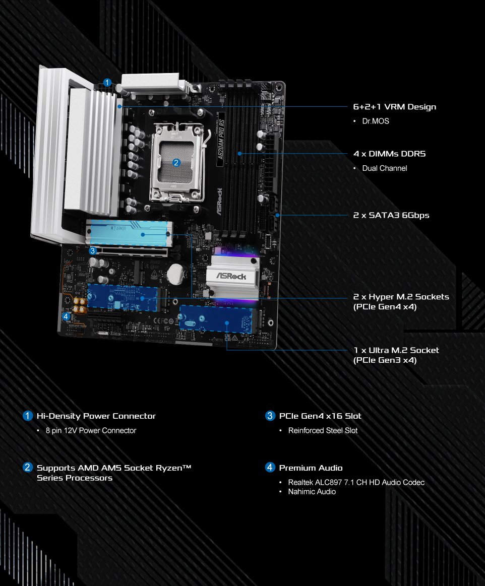 ASRock > A620AM Pro RS