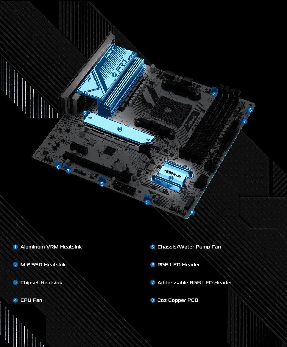 ASRock > B550M Pro RS
