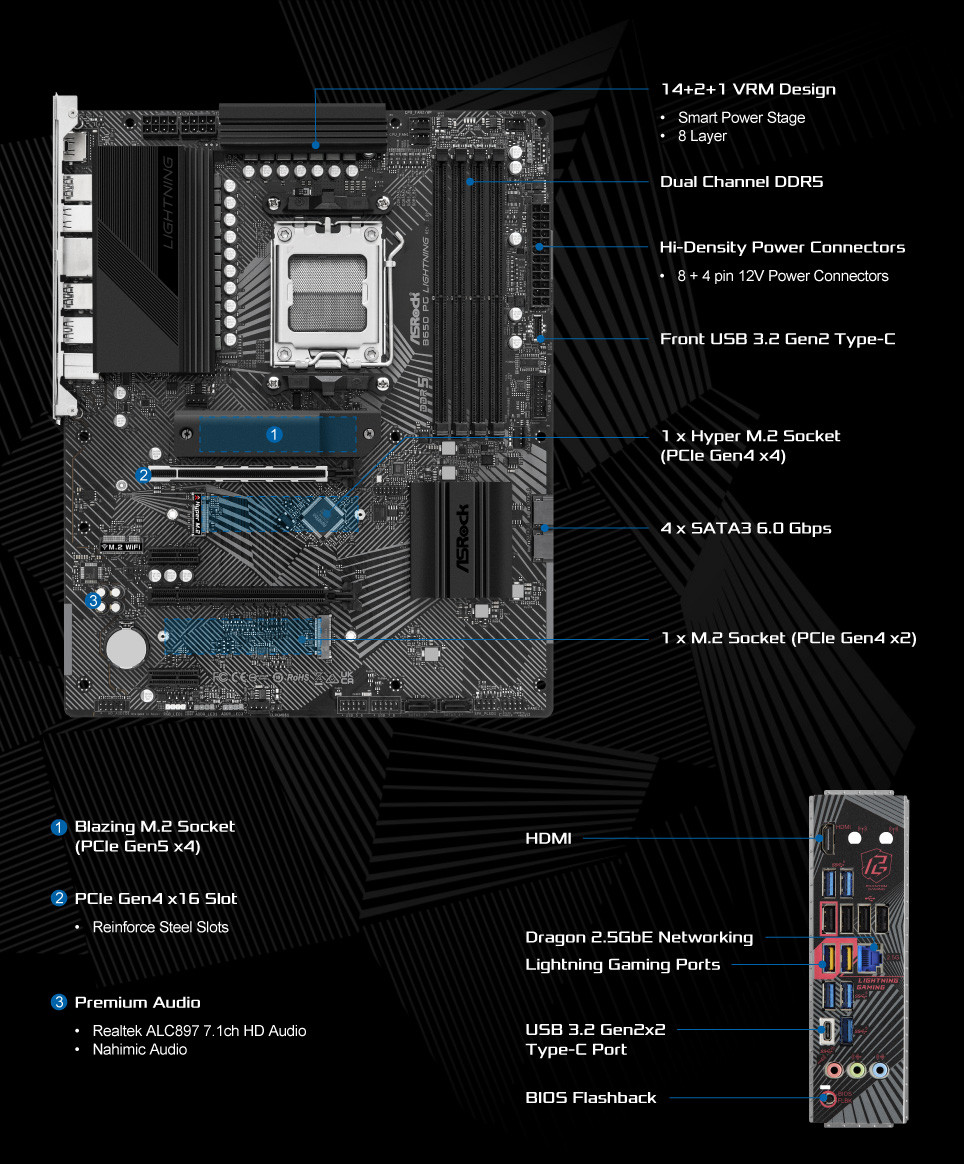 ASRock | B650 PG Lightning