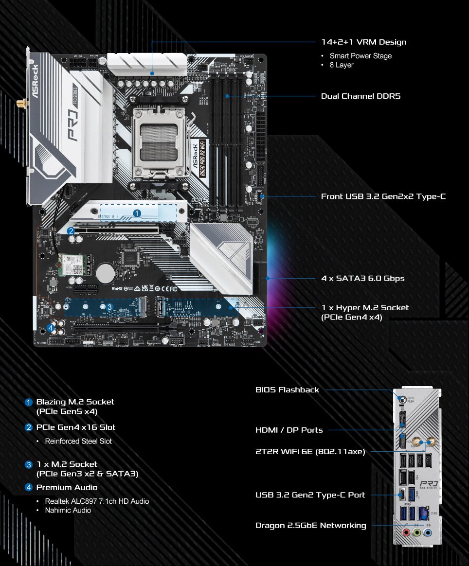 ASRock > B650 Pro RS WiFi