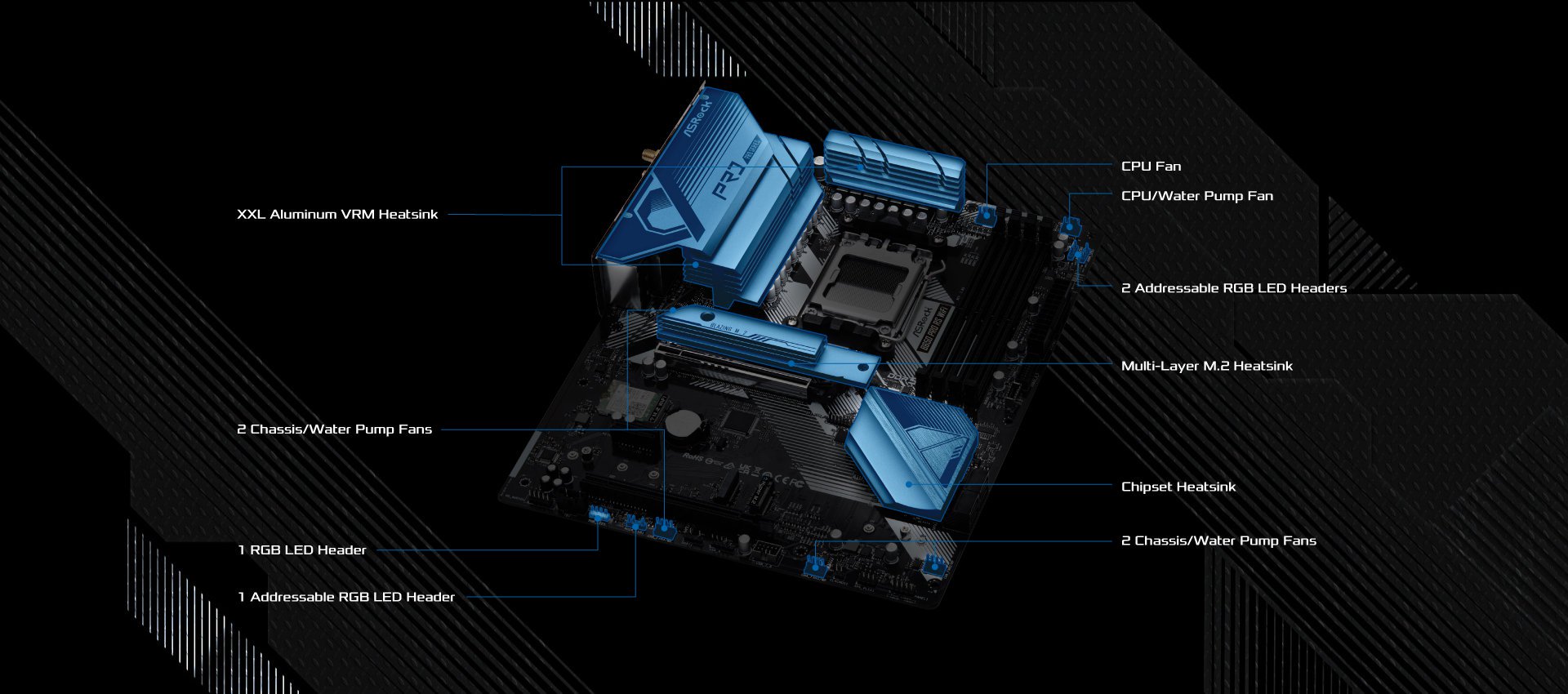 ASRock > B650 Pro RS WiFi