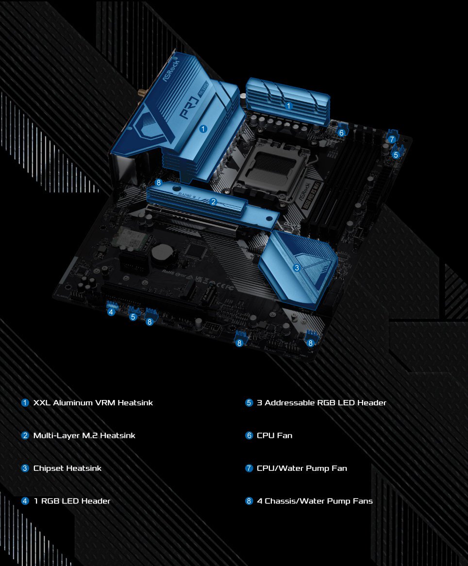 ASRock > B650 Pro RS WiFi