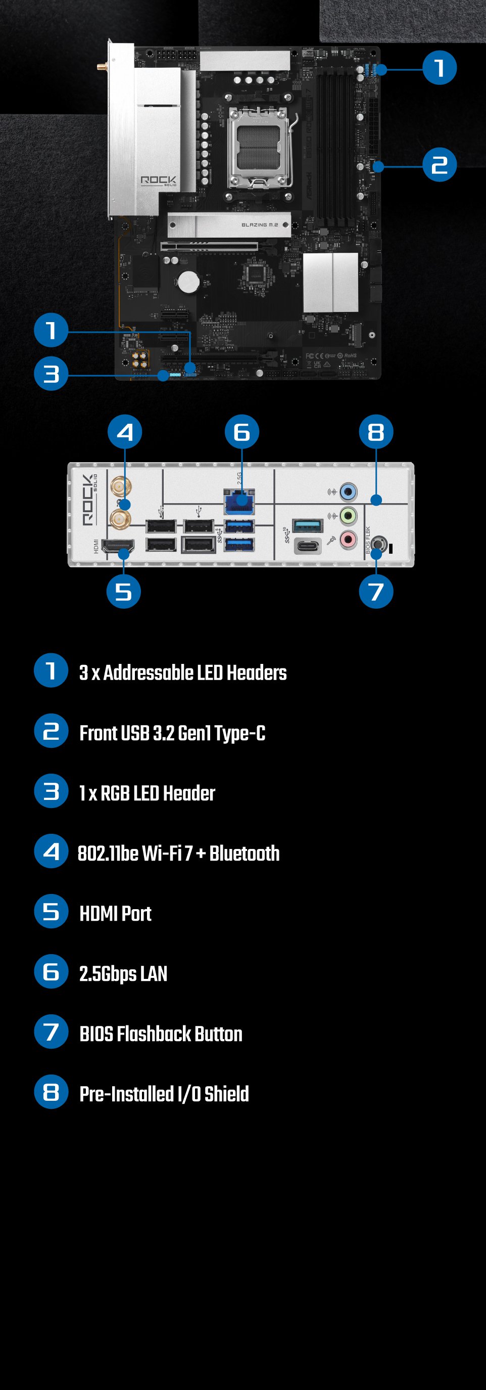 ASRock > B650 Rock WiFi 7