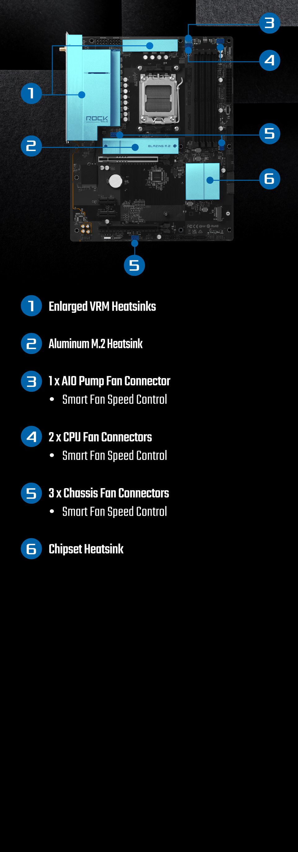 ASRock > B650 Rock WiFi 7