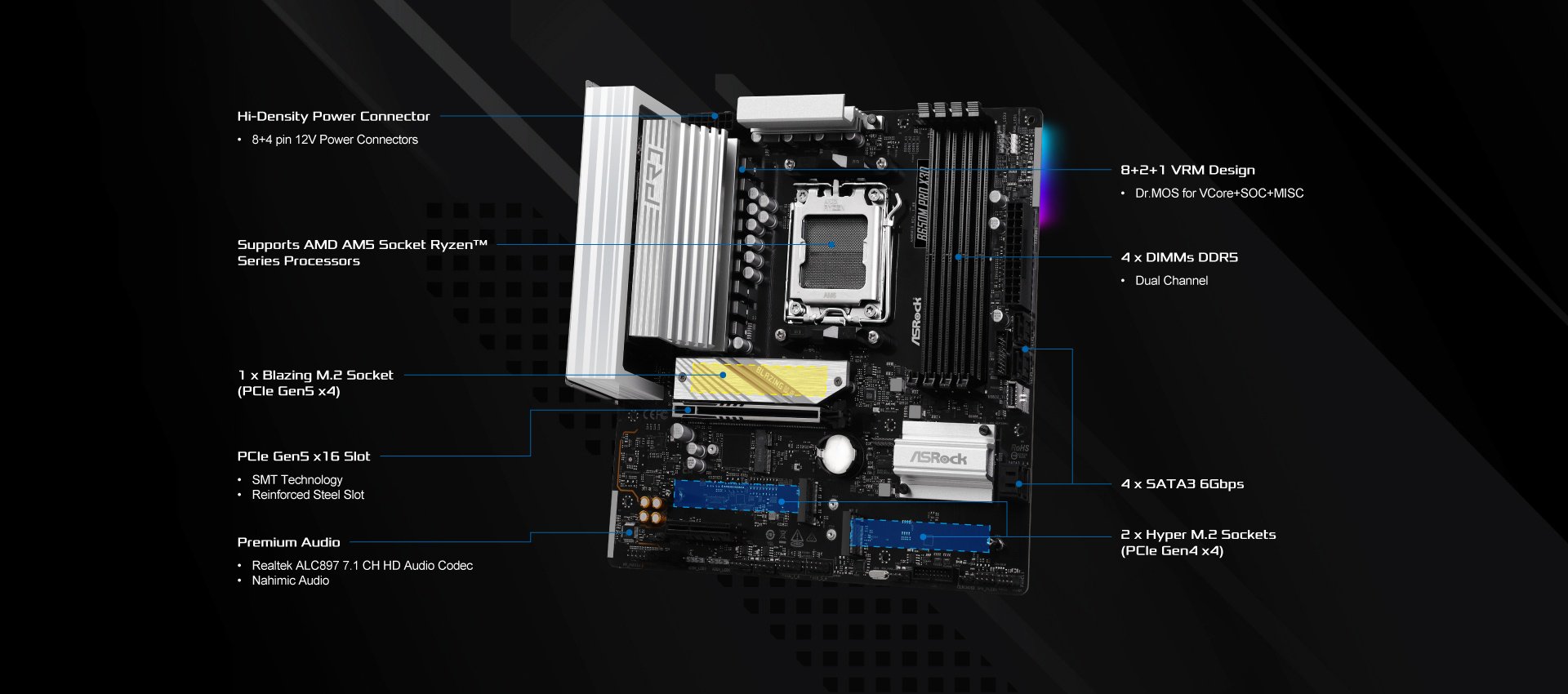ASRock > B650M Pro X3D