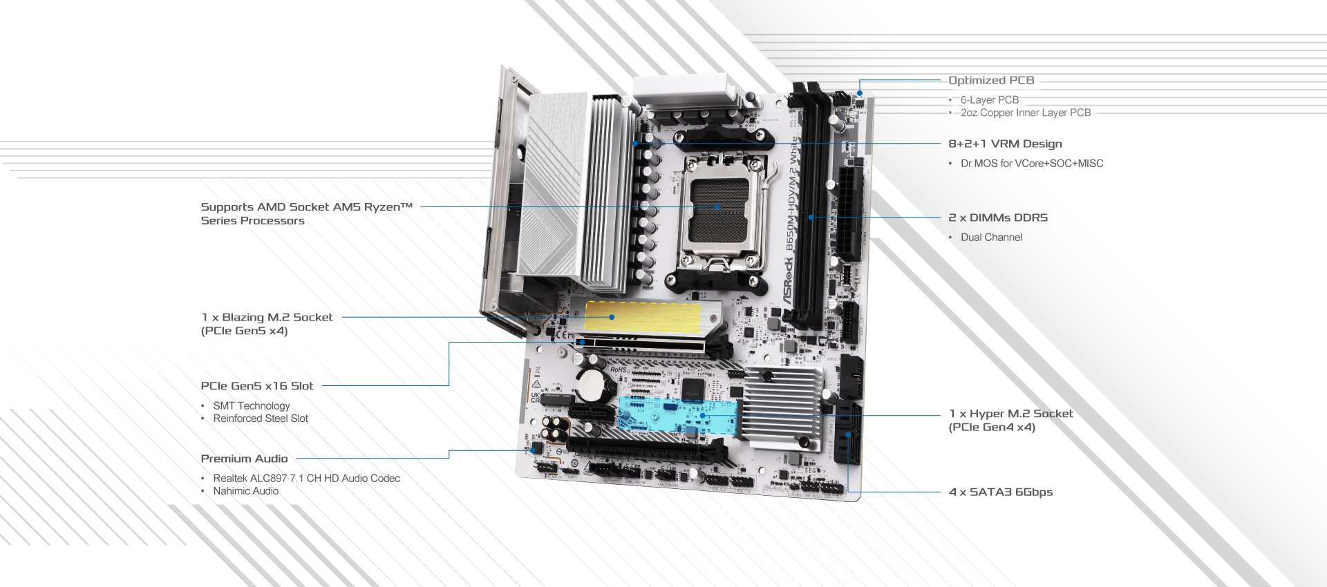 ASRock > B650M-HDV/M.2 White