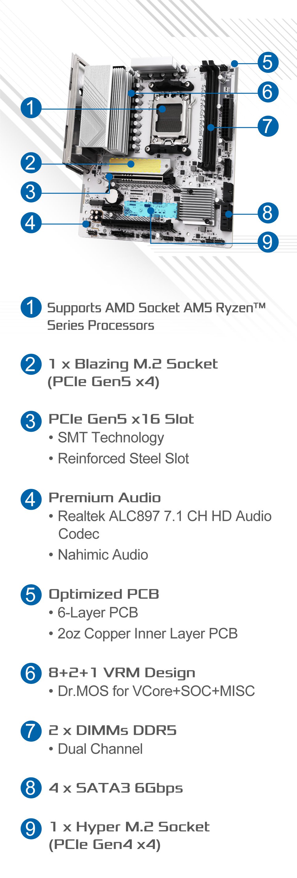 ASRock > B650M-HDV/M.2 White
