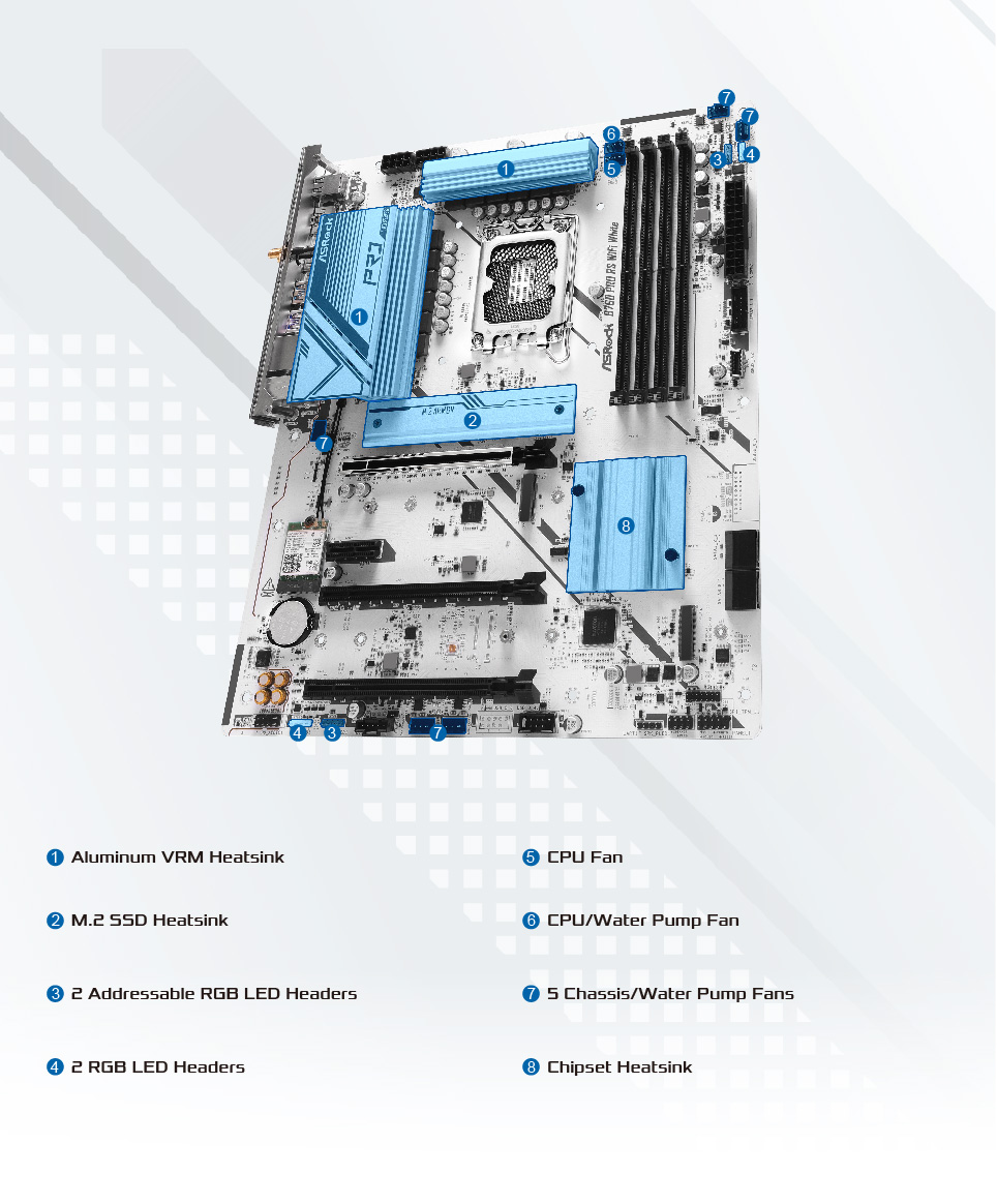 ASRock > B760 Pro RS WiFi White
