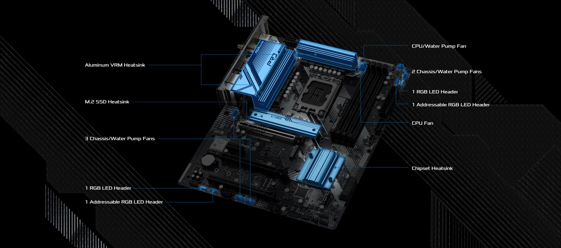 ASRock > B760 Pro RS WiFi