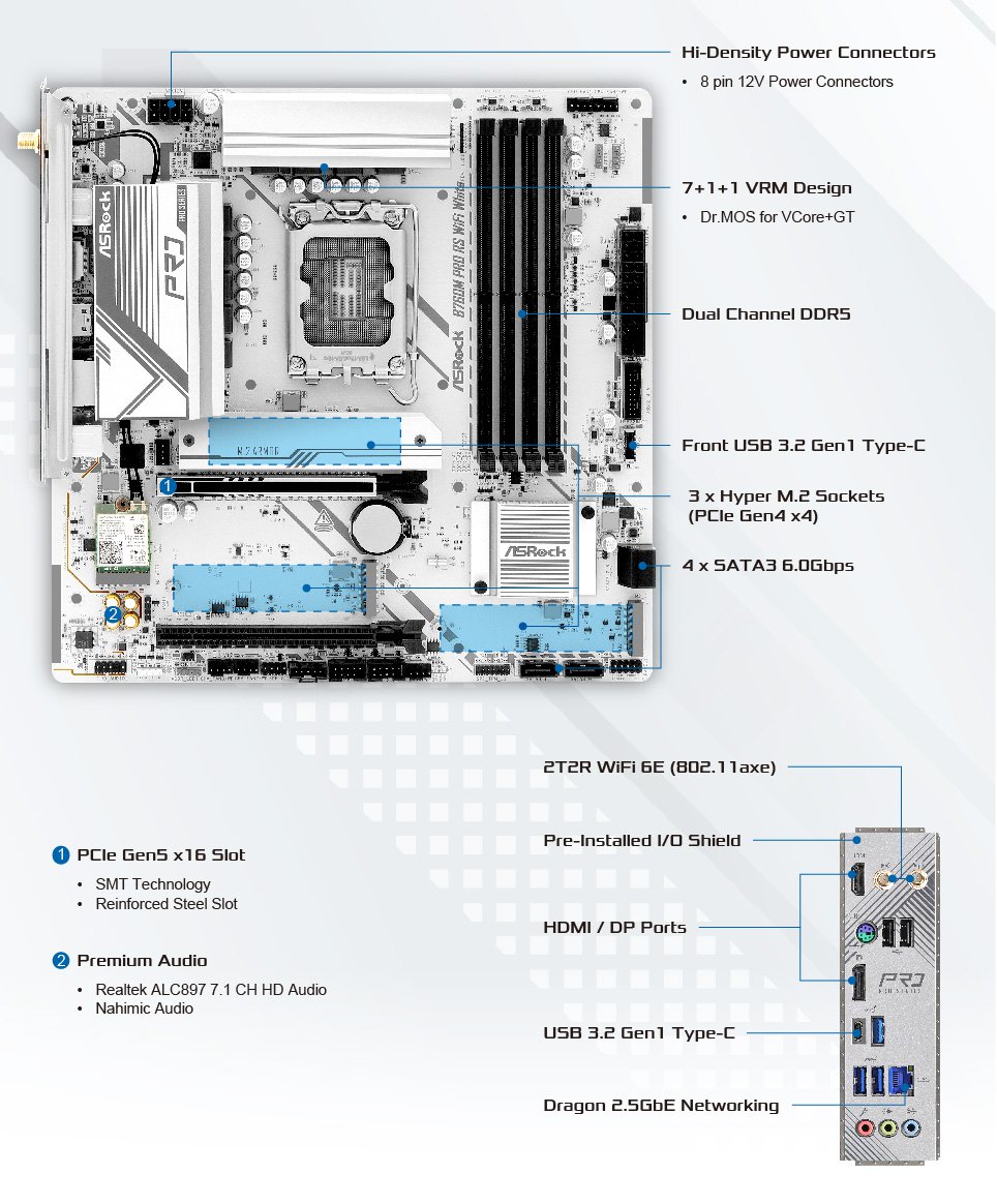 ASRock > B760M Pro RS WiFi White