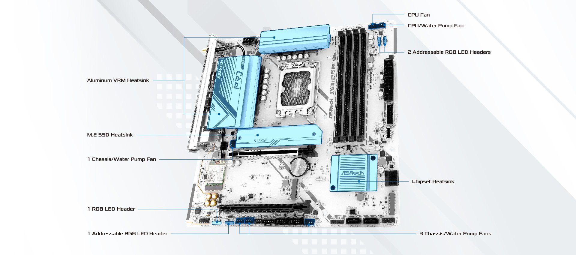 ASRock > B760M Pro RS WiFi White