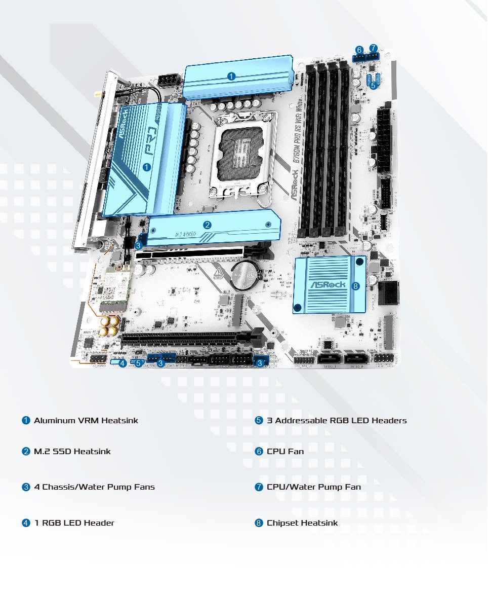 ASRock > B760M Pro RS WiFi White