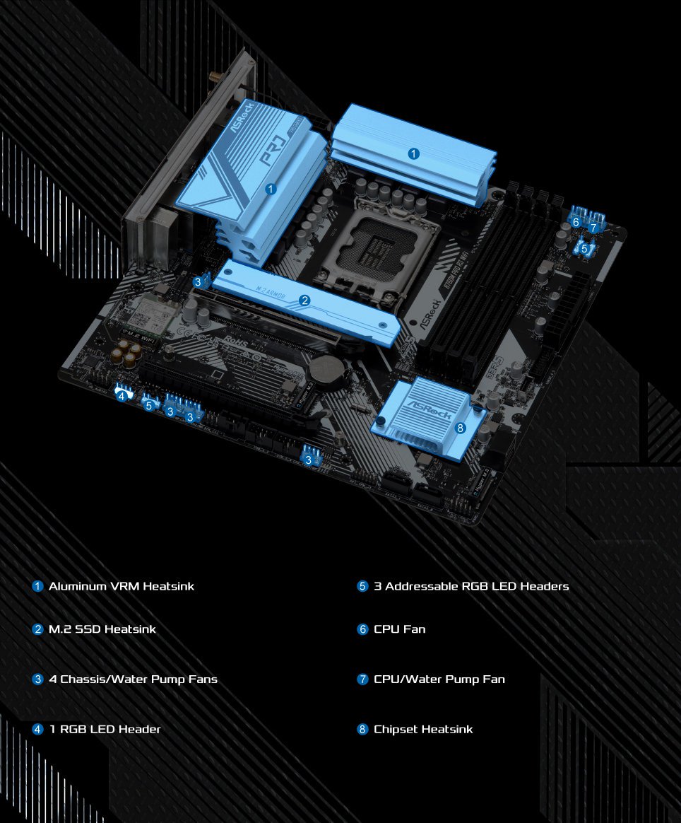 ASRock > B760M Pro RS WiFi