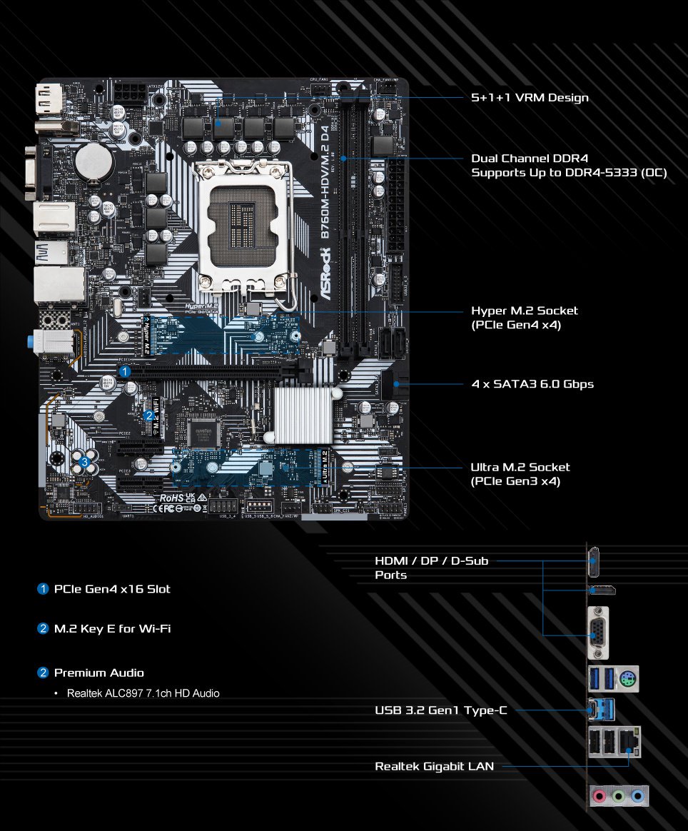 ASRock > B760M-HDV/M.2 D4