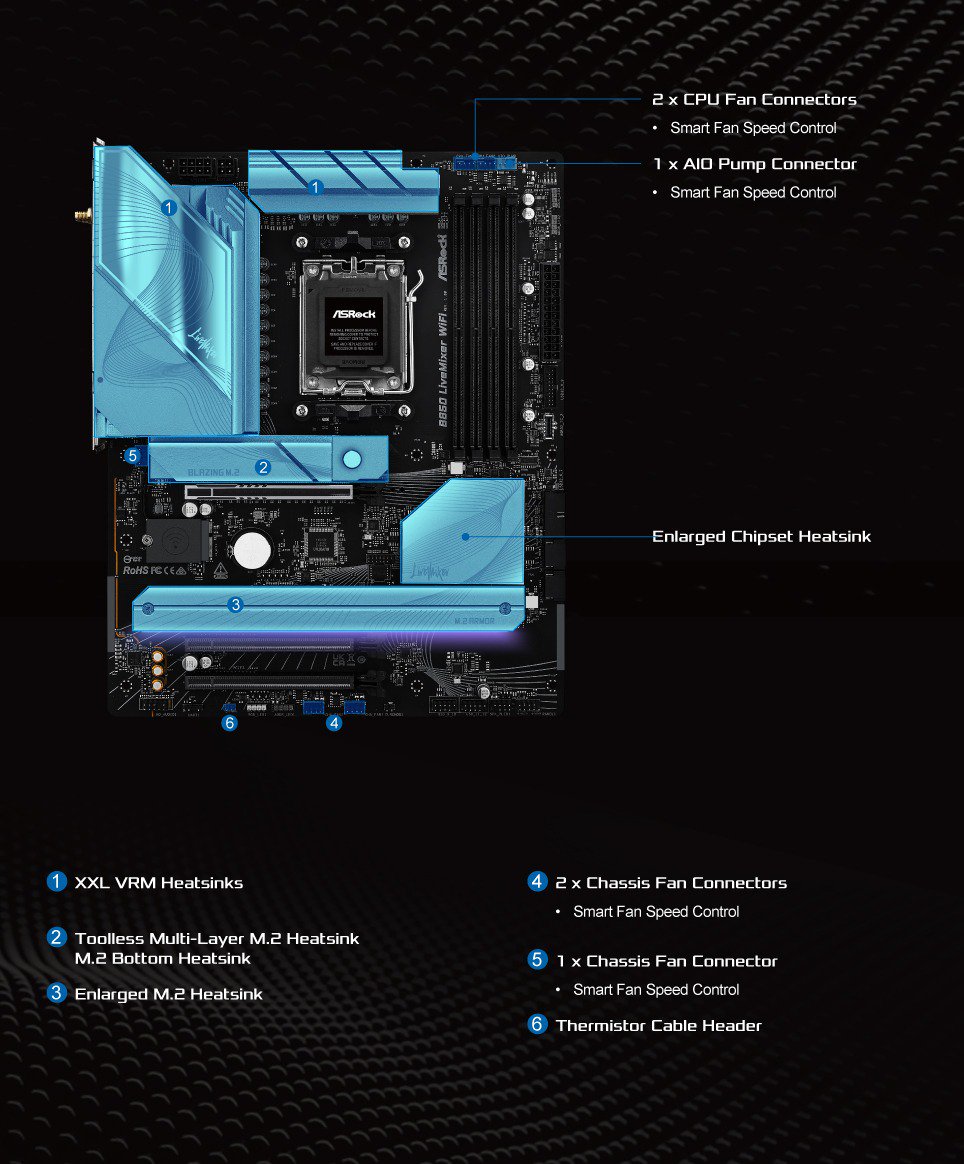 ASRock > B850 LiveMixer WiFi