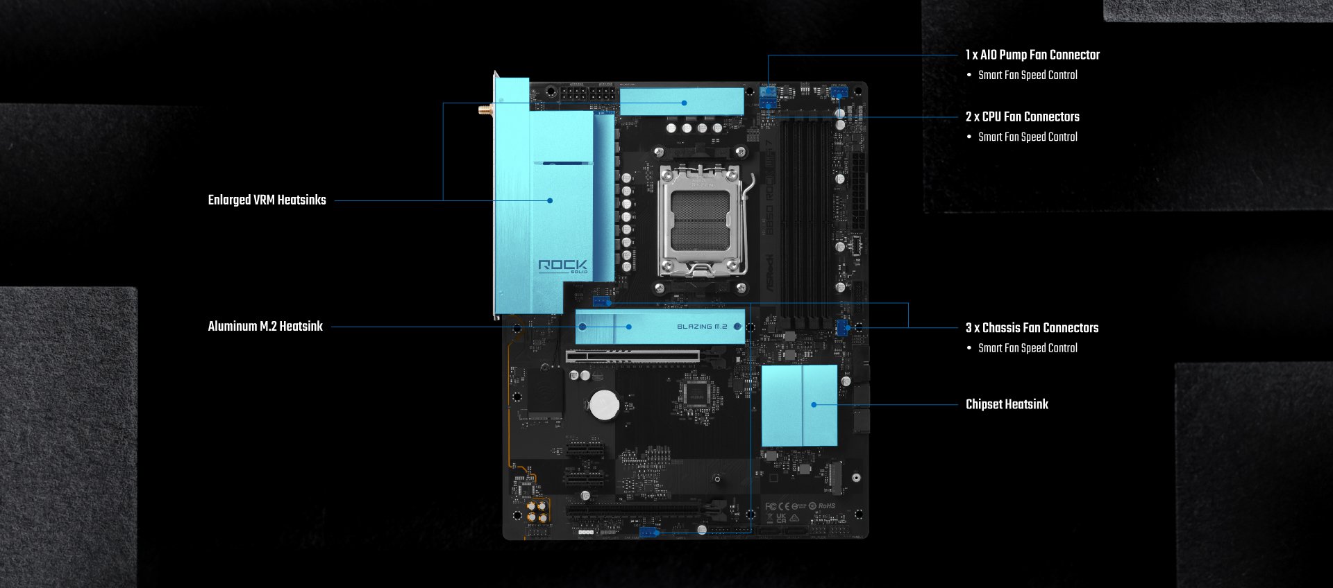 ASRock > B850 Rock WiFi 7