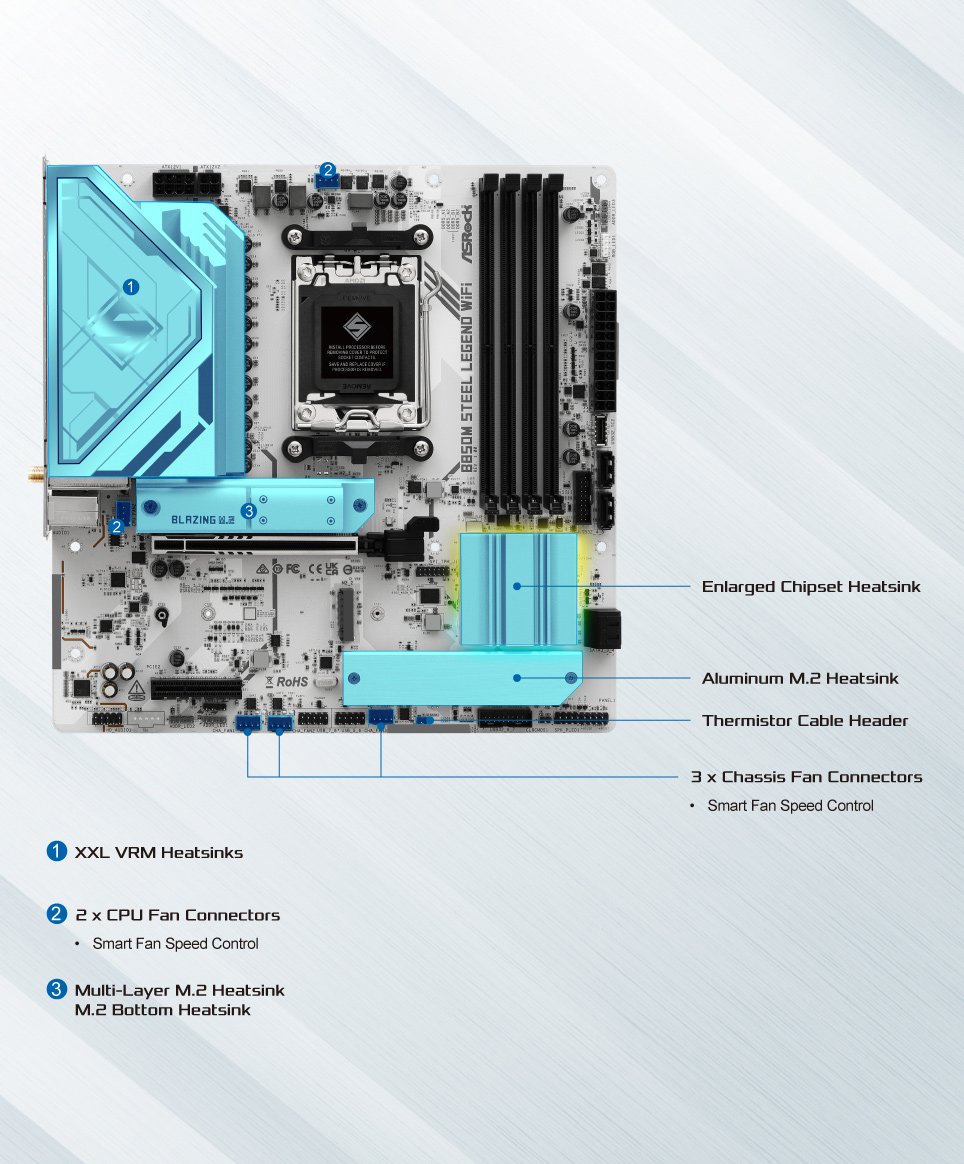 ASRock > B850M Steel Legend WiFi