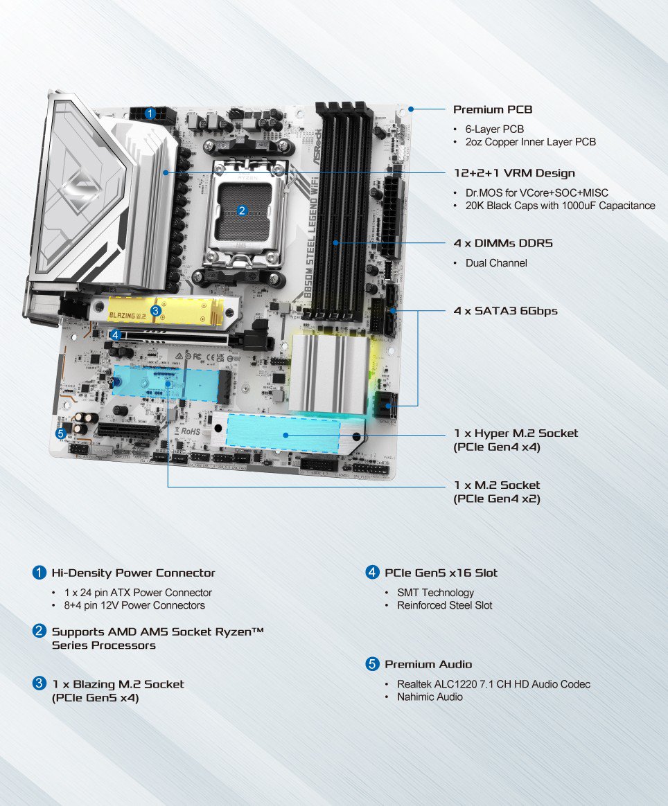 ASRock > B850M Steel Legend WiFi