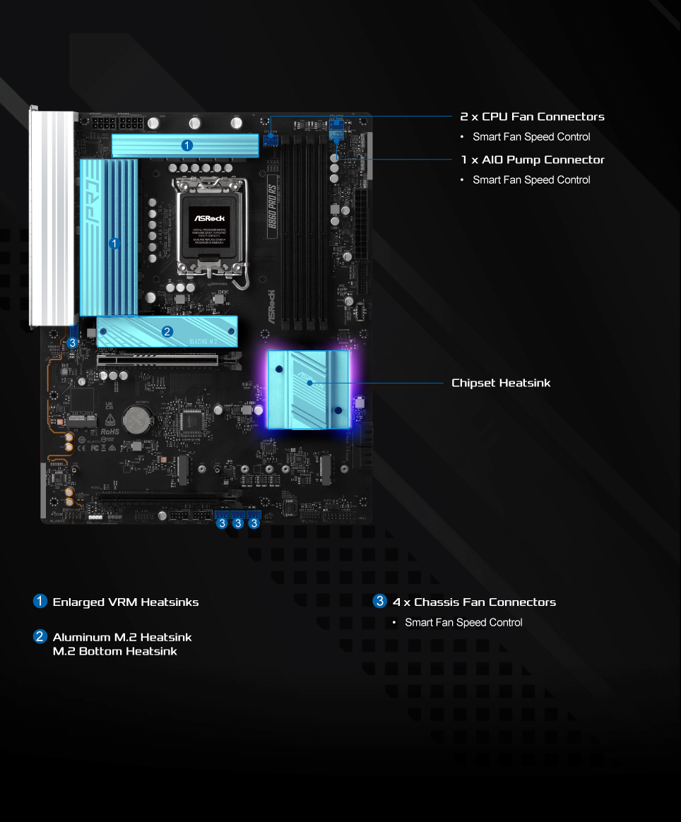 ASRock > B860 Pro RS