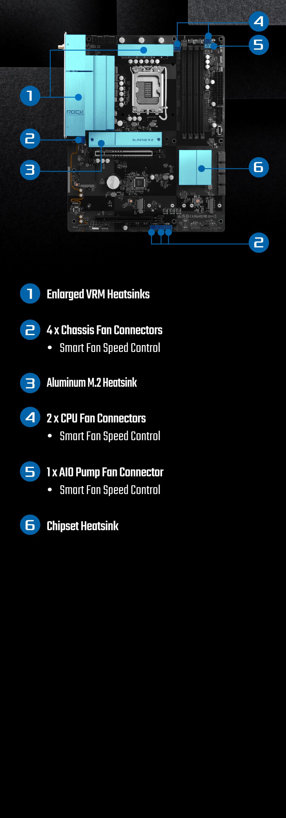 ASRock > B860 Rock WiFi 7