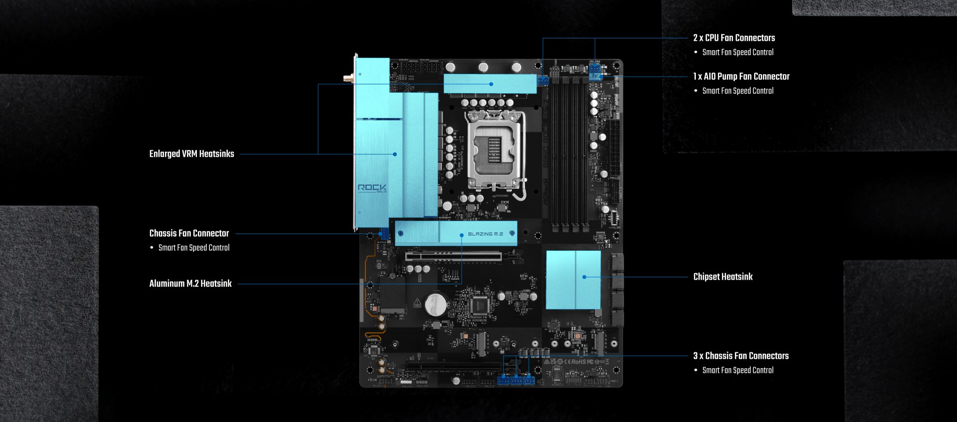 ASRock > B860 Rock WiFi 7