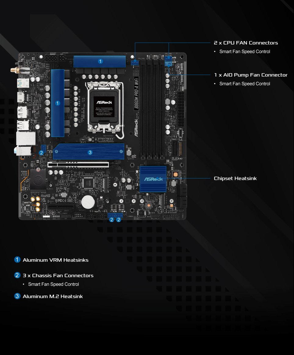 ASRock > B860M Pro-A WiFi