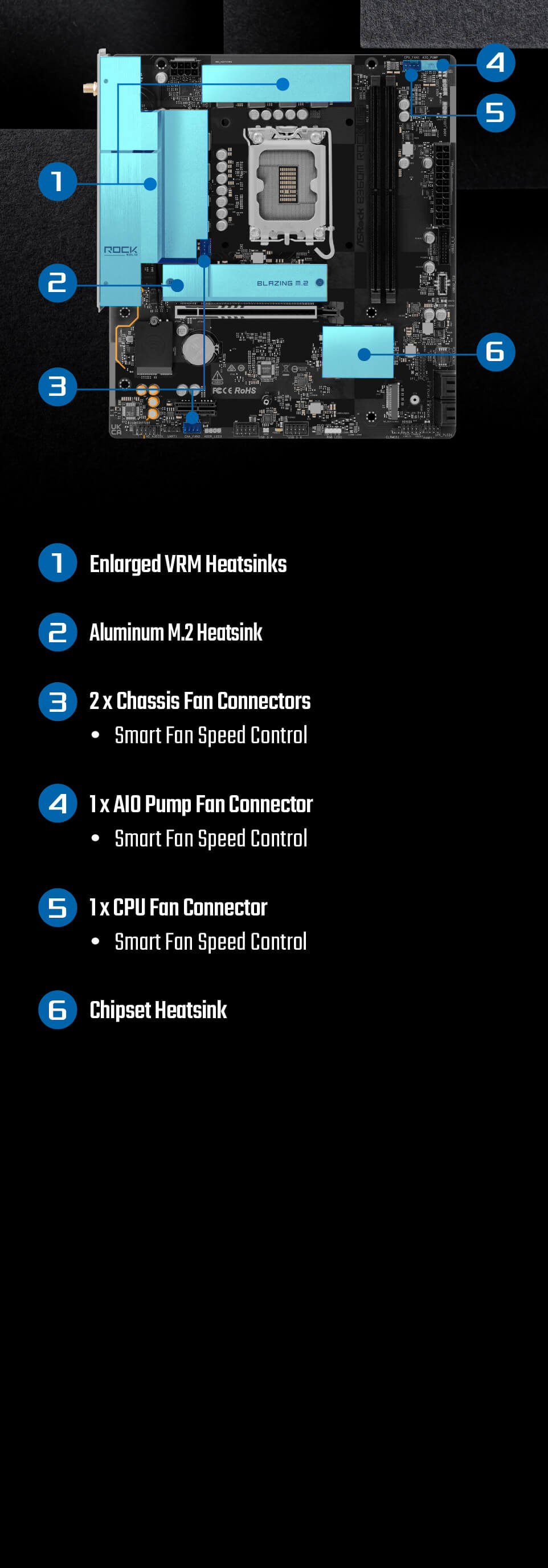 ASRock > B860M Rock WiFi