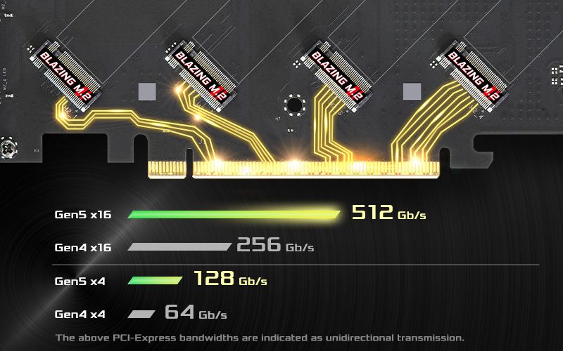ASRock > Blazing Quad M.2 Card