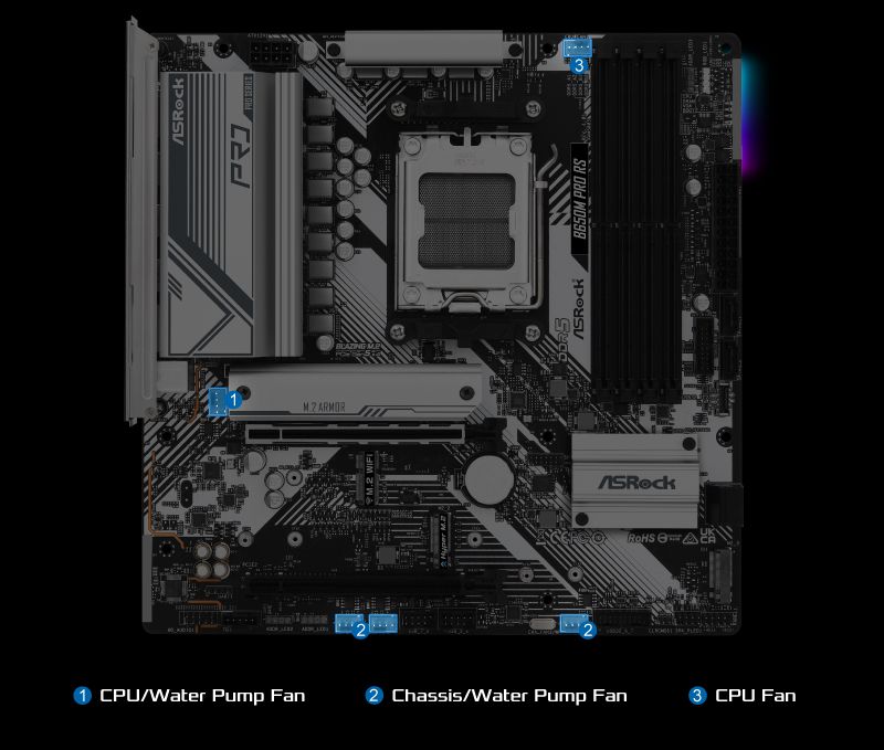 ASRock > B650M Pro RS