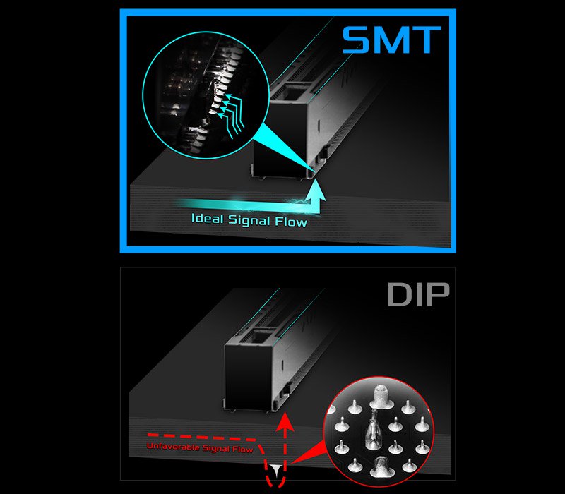 ASRock > WRX80 Creator