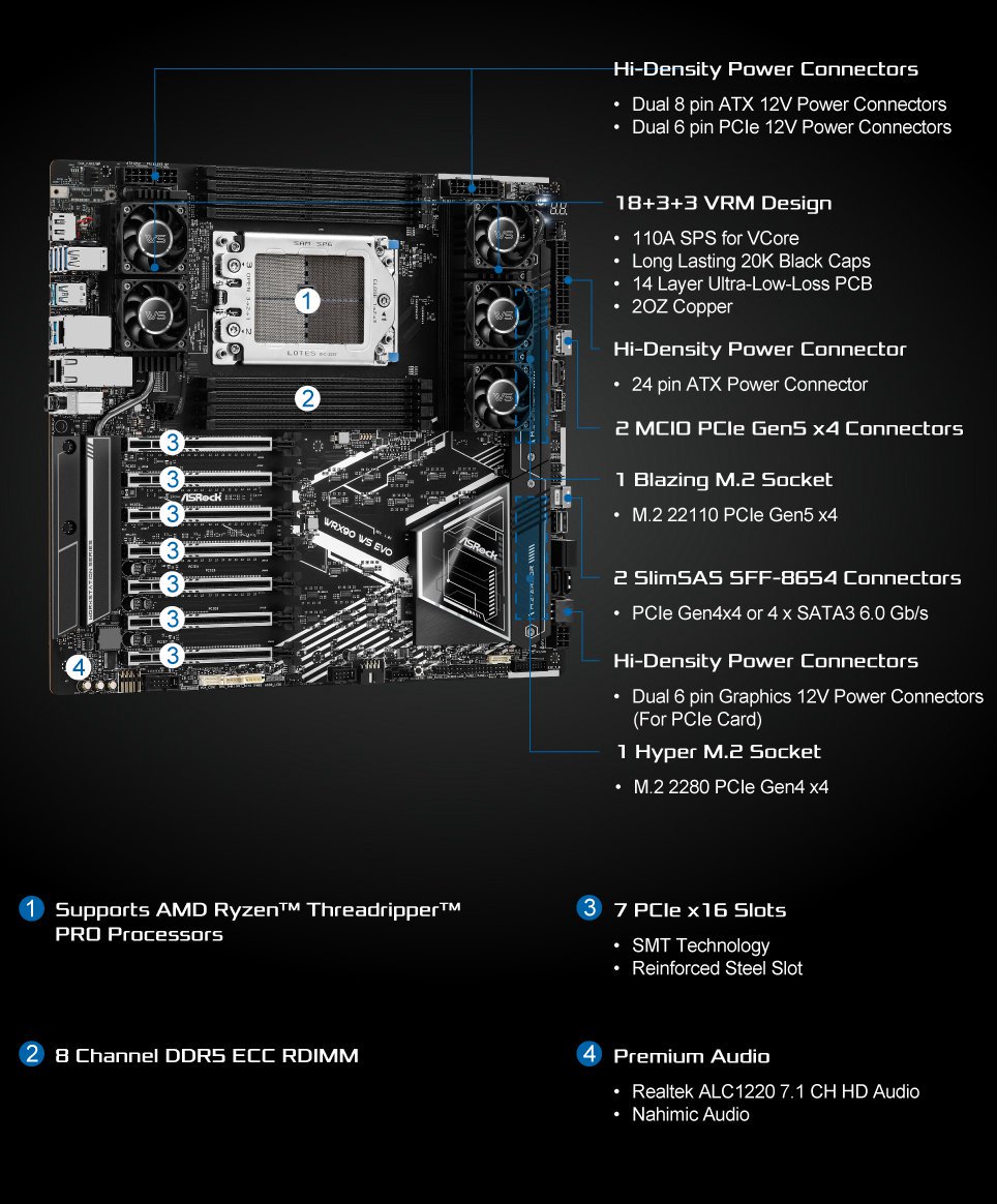 ASRock > WRX90 WS EVO