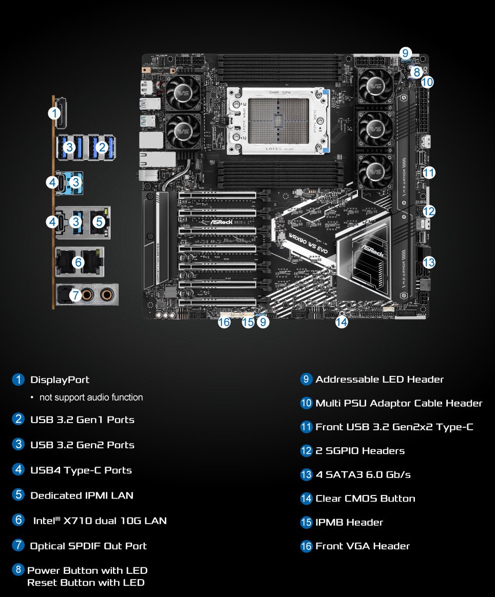 ASRock > WRX90 WS EVO