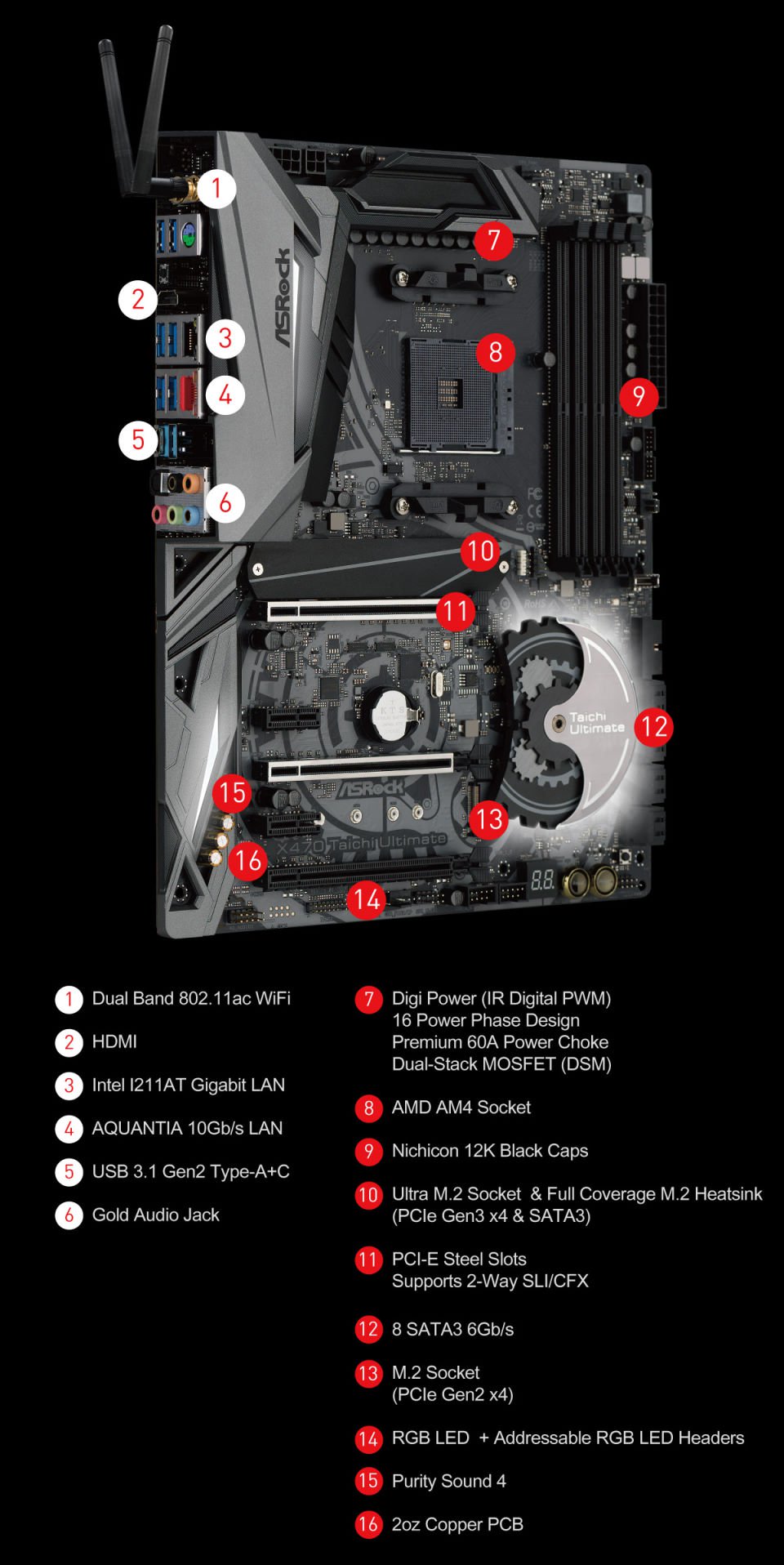 ASRock > X470 Taichi Ultimate