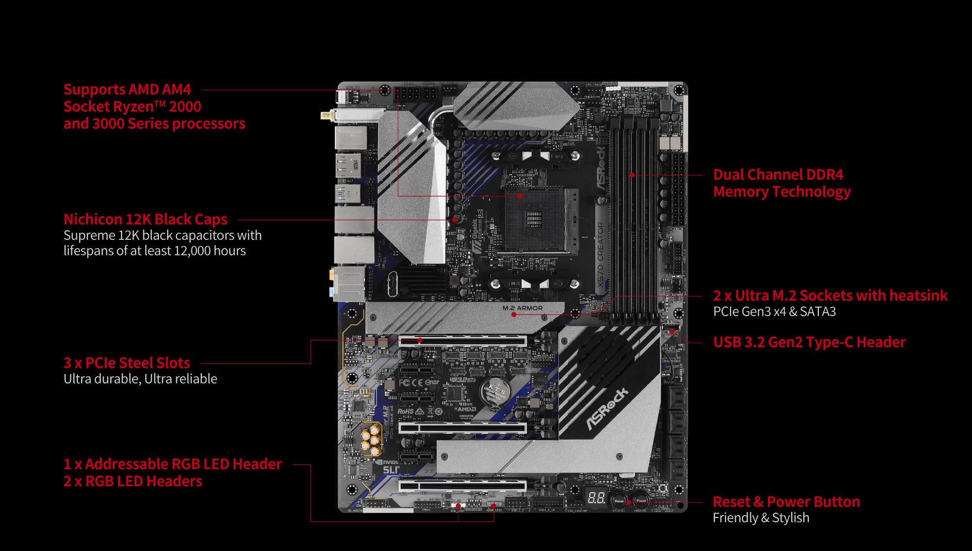 ASRock > X570 Creator