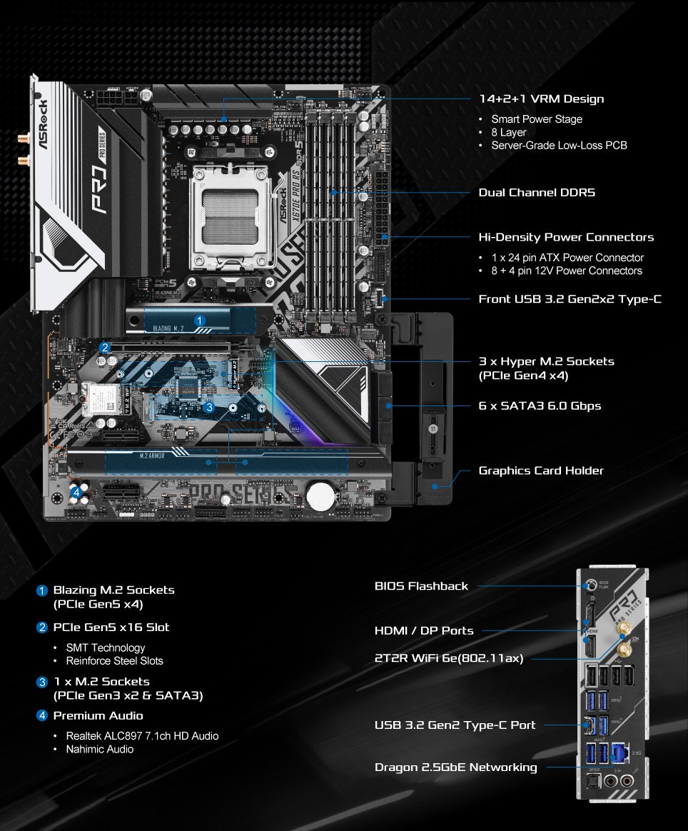 ASRock > X670E Pro RS