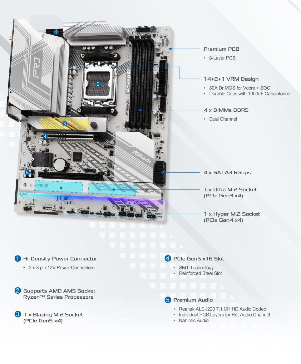 ASRock > X870 Pro RS WiFi